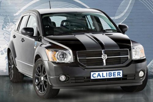 The Dodge Caliber meets its demise | Torque News